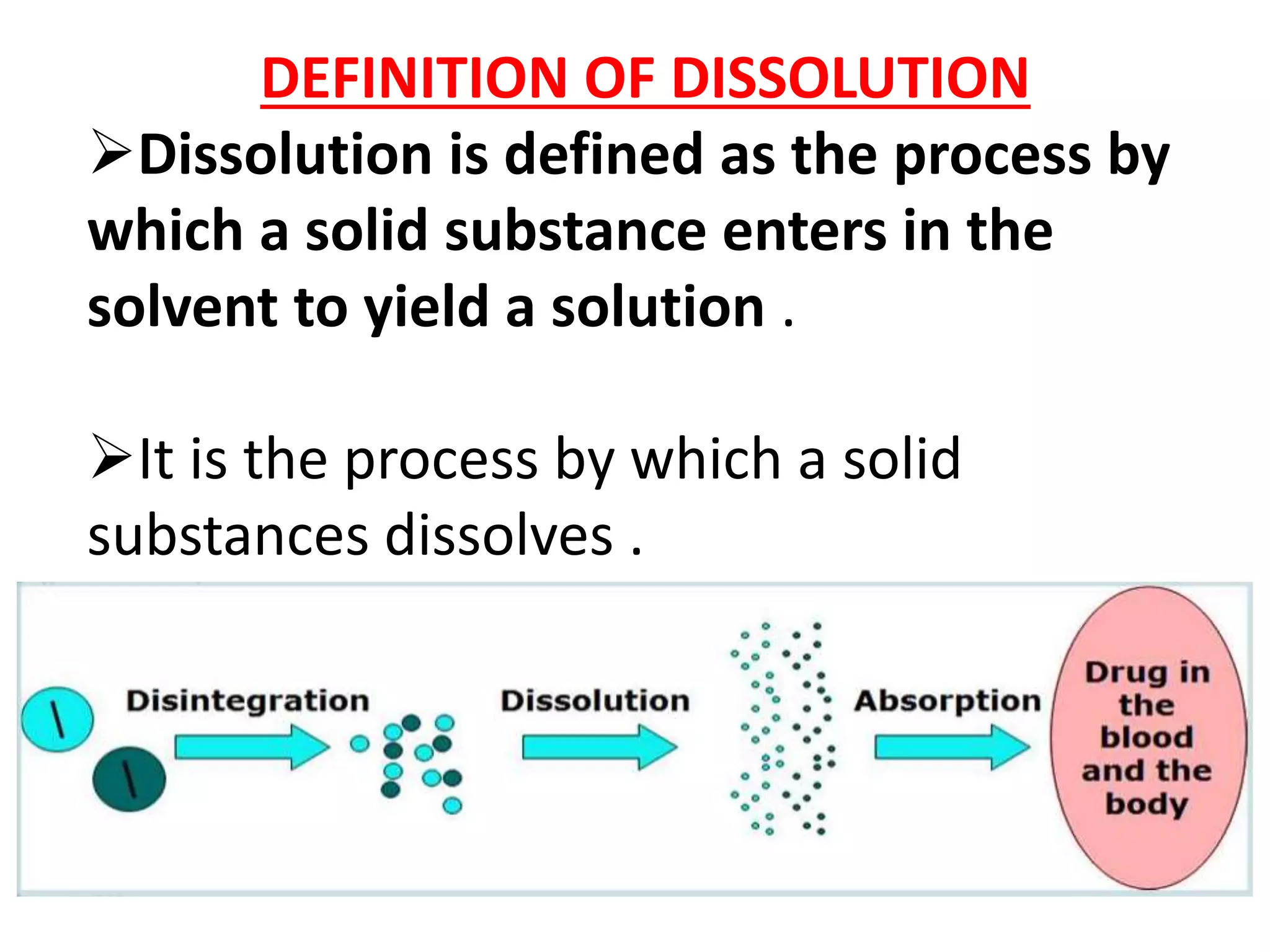 Dissolution chapter | PPTX
