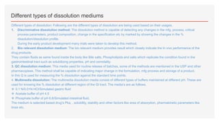 Dissolution comparision.pptx