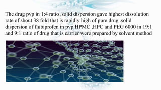 Dissolution enhancement of drugs. technologies and effect of carries | PPT