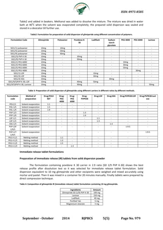 Dissolution enhancement of glimepiride by solid dispersion technique. | PDF