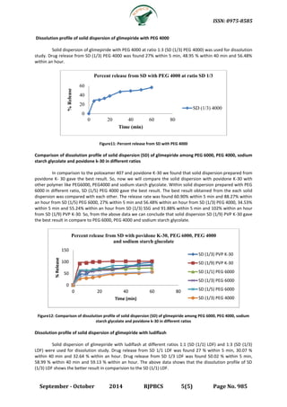 Dissolution enhancement of glimepiride by solid dispersion technique. | PDF