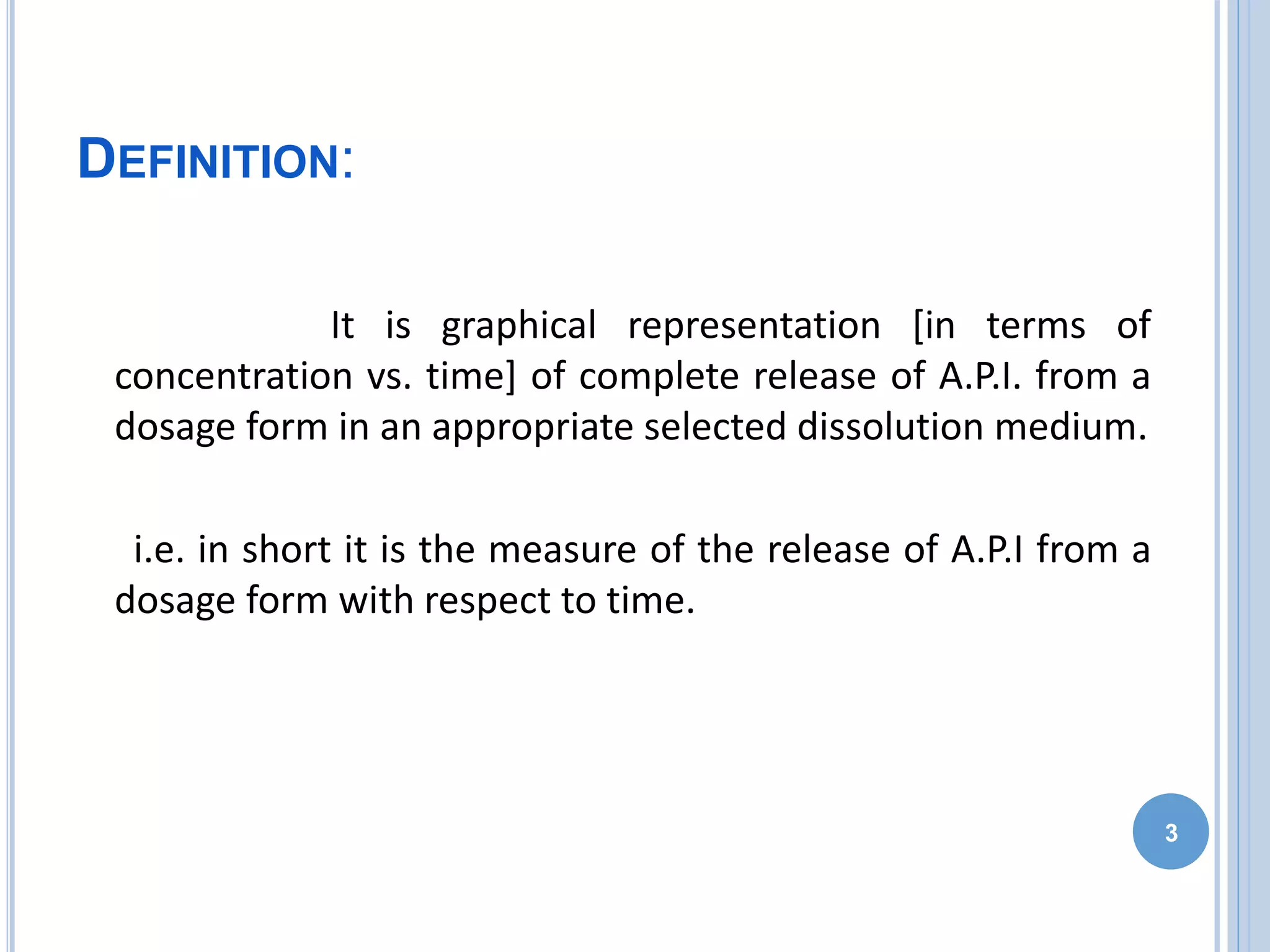 Dissolution f1 and f2 Analysis and IVIVC | PPTX