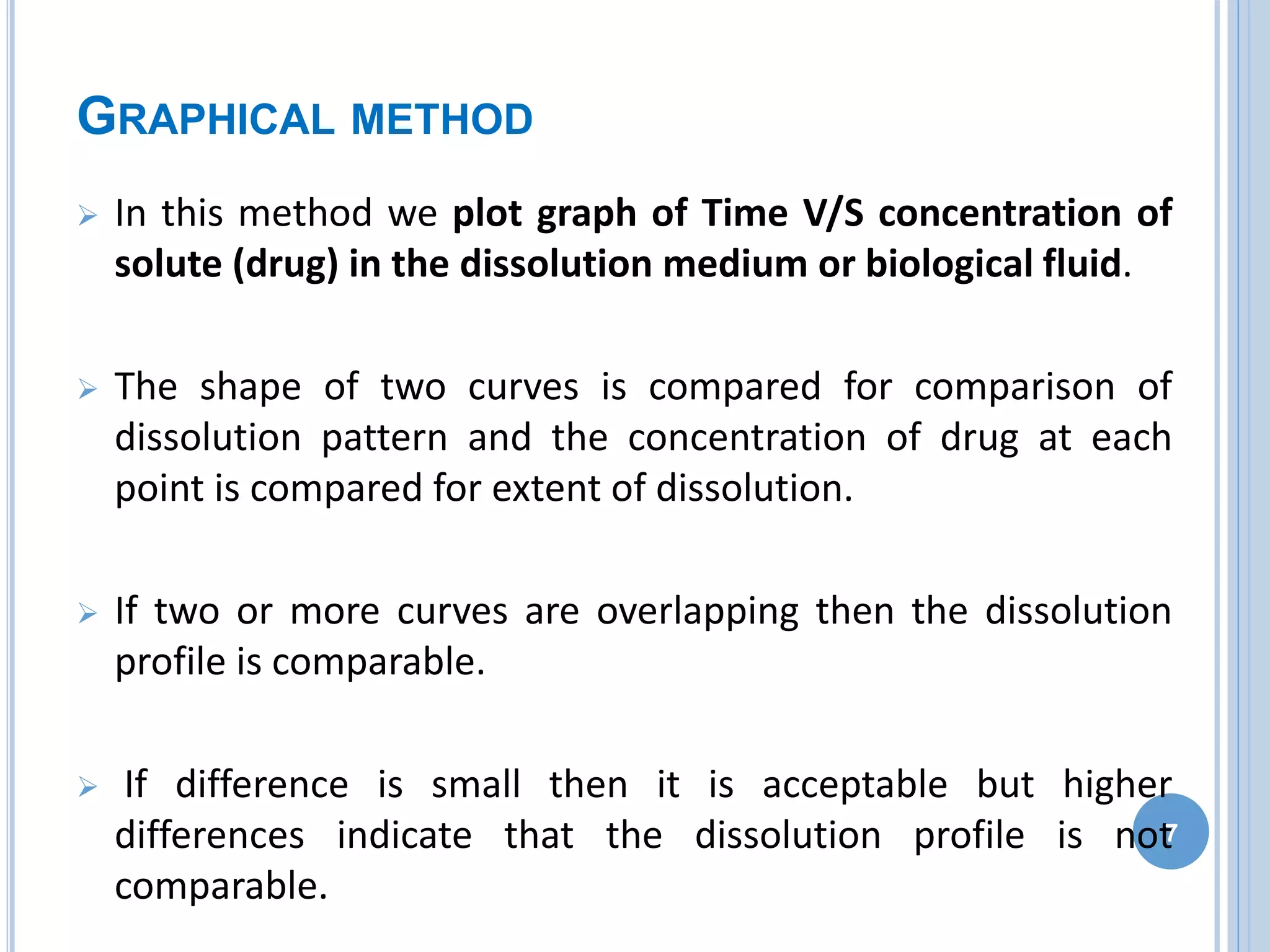 Dissolution f1 and f2 Analysis and IVIVC | PPTX | Chemistry | Science