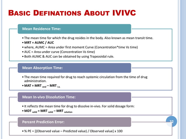 Dissolution f1 and f2 Analysis and IVIVC | PPTX | Chemistry | Science