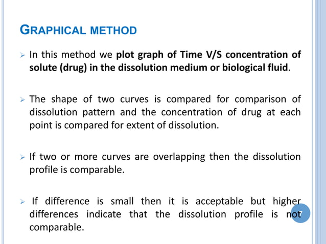 Dissolution f1 and f2 Analysis and IVIVC | PPTX | Chemistry | Science