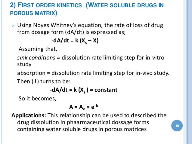 Dissolution f1 and f2 Analysis and IVIVC