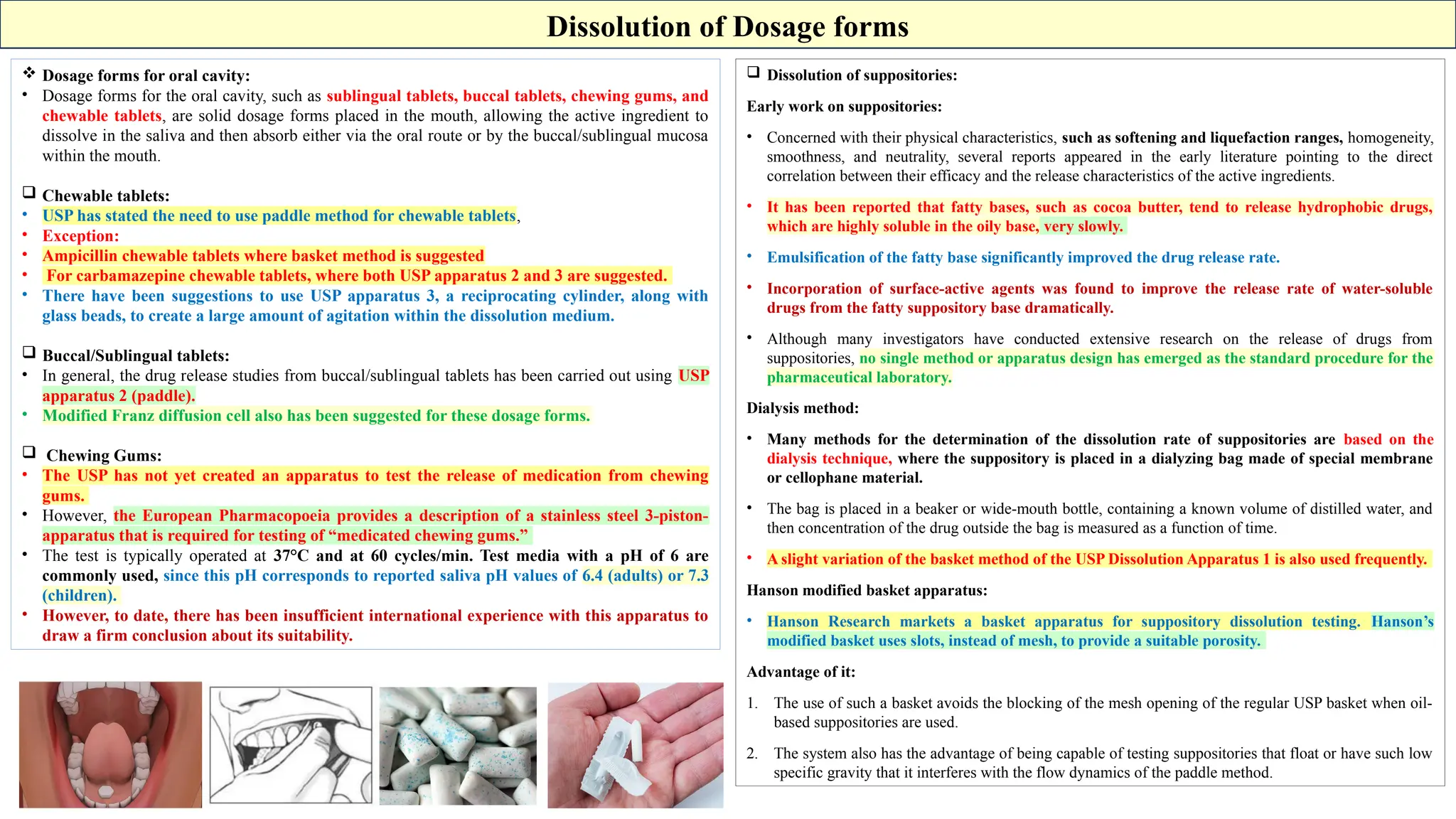 Dissolution and its important aspects presentation | PPTX