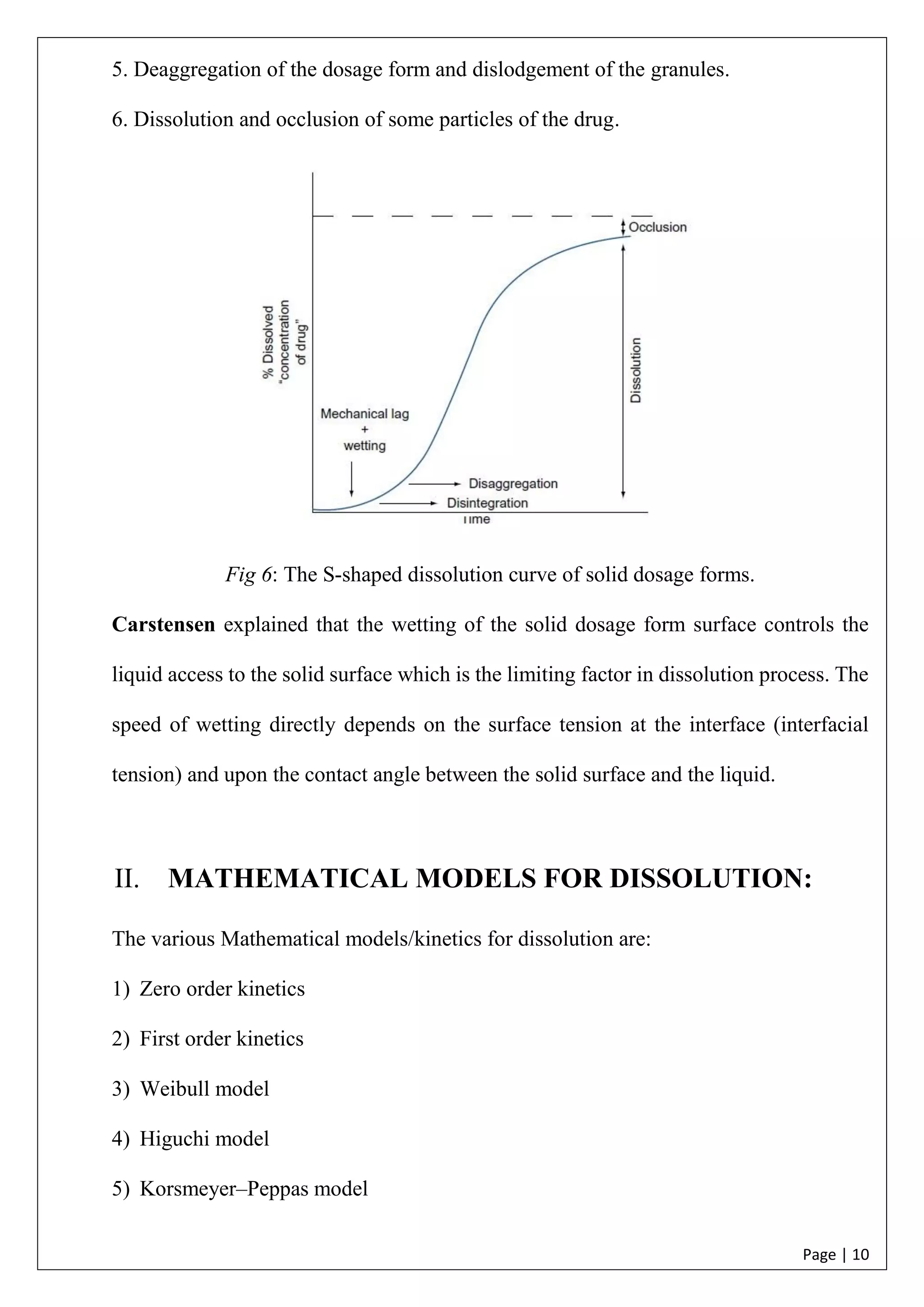 DISSOLUTION AND MECHANISM OF DRUG RELEASE | PDF