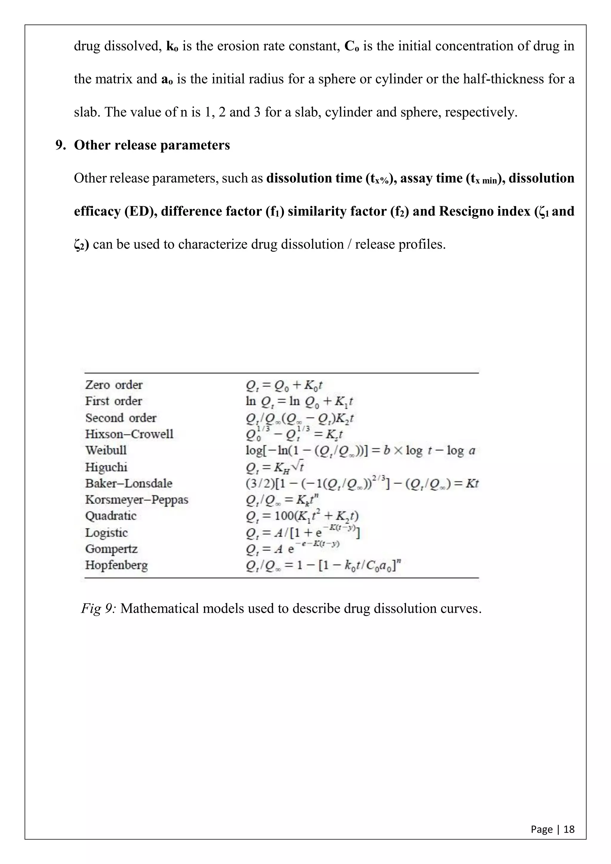 DISSOLUTION AND MECHANISM OF DRUG RELEASE | PDF