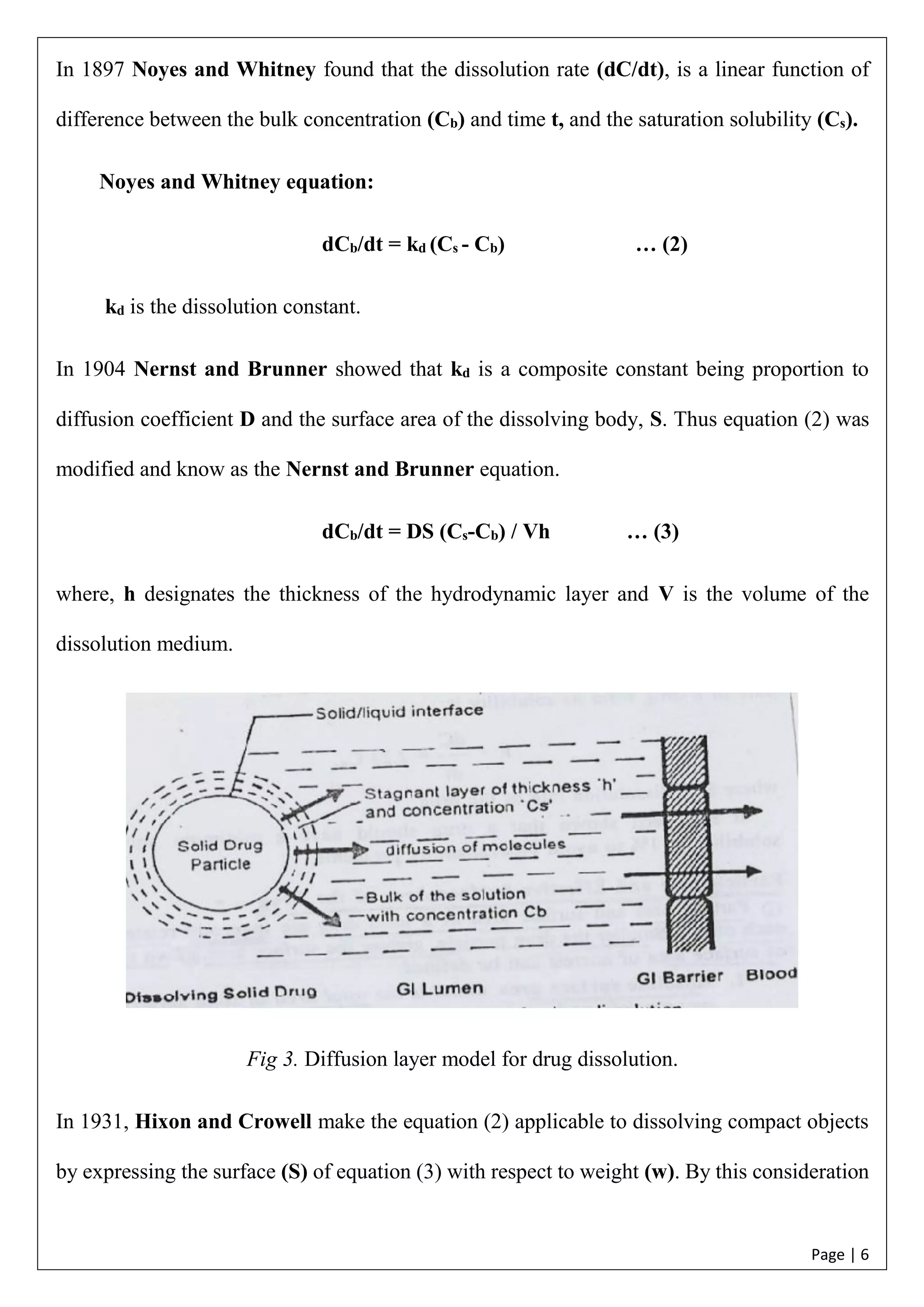 DISSOLUTION AND MECHANISM OF DRUG RELEASE | PDF
