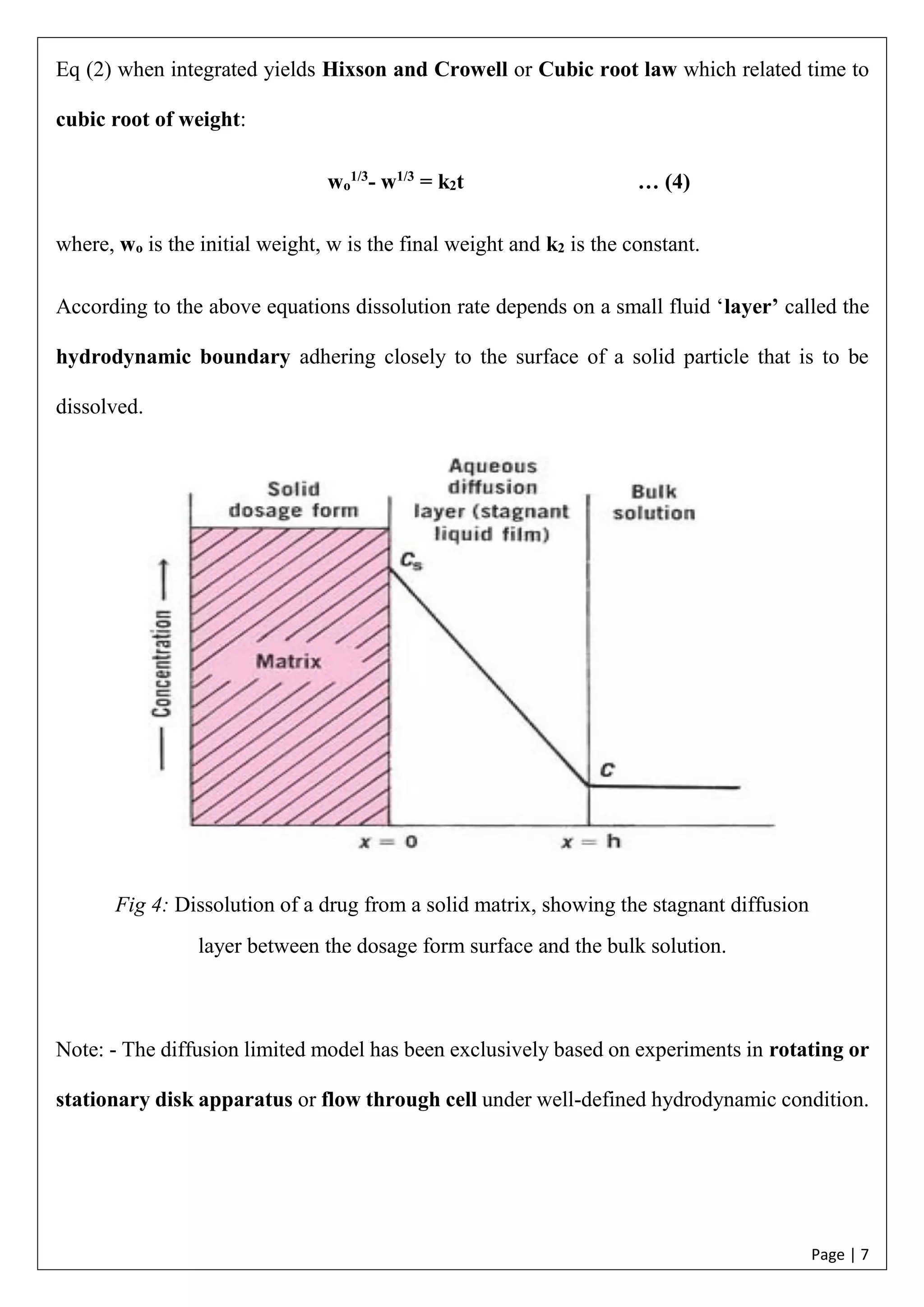 DISSOLUTION AND MECHANISM OF DRUG RELEASE | PDF
