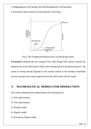 DISSOLUTION AND MECHANISM OF DRUG RELEASE | PDF
