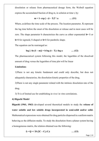 DISSOLUTION AND MECHANISM OF DRUG RELEASE | PDF