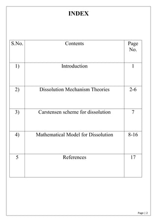 DISSOLUTION AND MECHANISM OF DRUG RELEASE | PDF