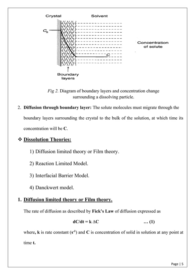 DISSOLUTION AND MECHANISM OF DRUG RELEASE | PDF | Chemistry | Science