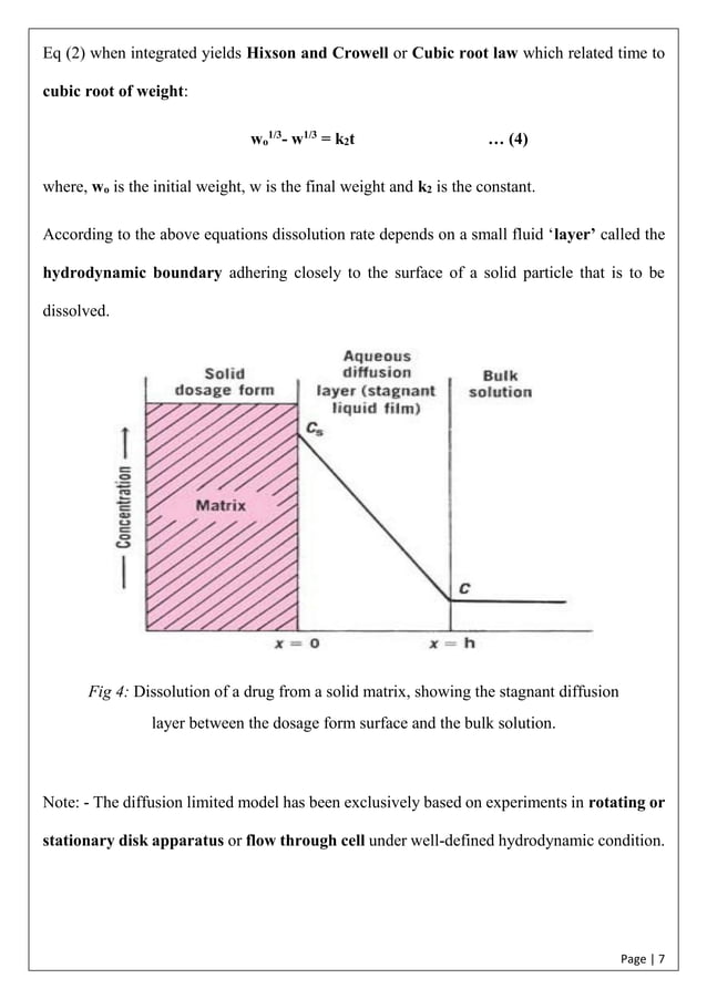 DISSOLUTION AND MECHANISM OF DRUG RELEASE | PDF | Chemistry | Science