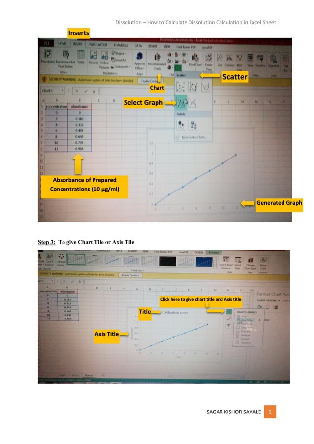 Dissolution: how to calculate dissolution calculation in excel sheet | PDF | Chemistry | Science