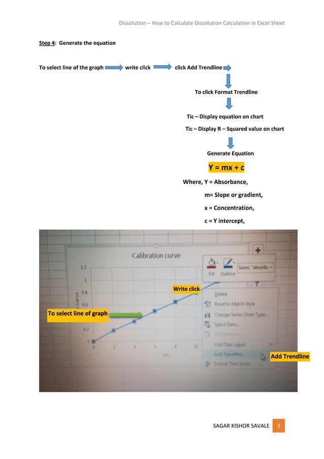 Dissolution: how to calculate dissolution calculation in excel sheet | PDF | Chemistry | Science