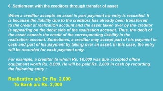 Dissolution introductinon | PPT