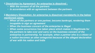 Dissolution introductinon | PPT