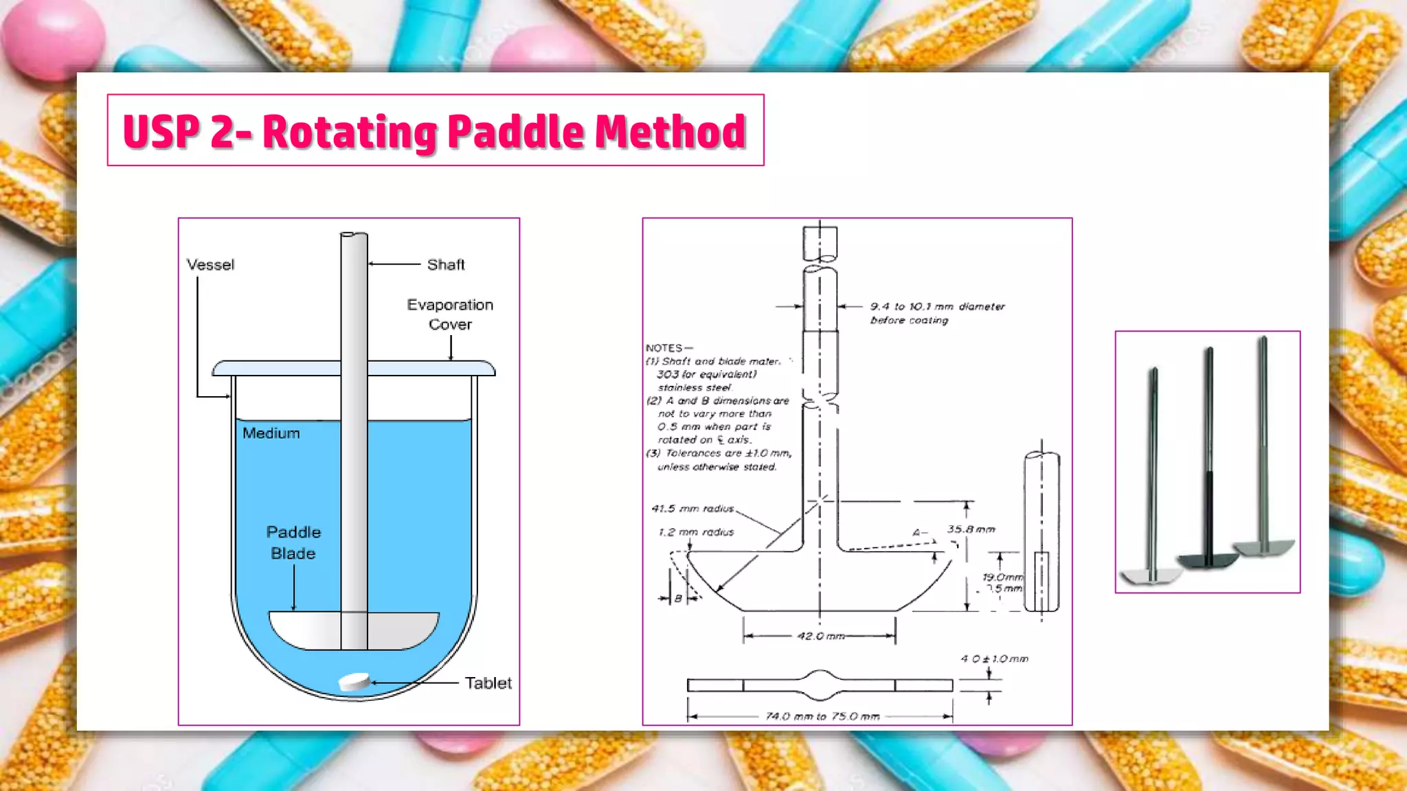 Dissolution methods | PPTX