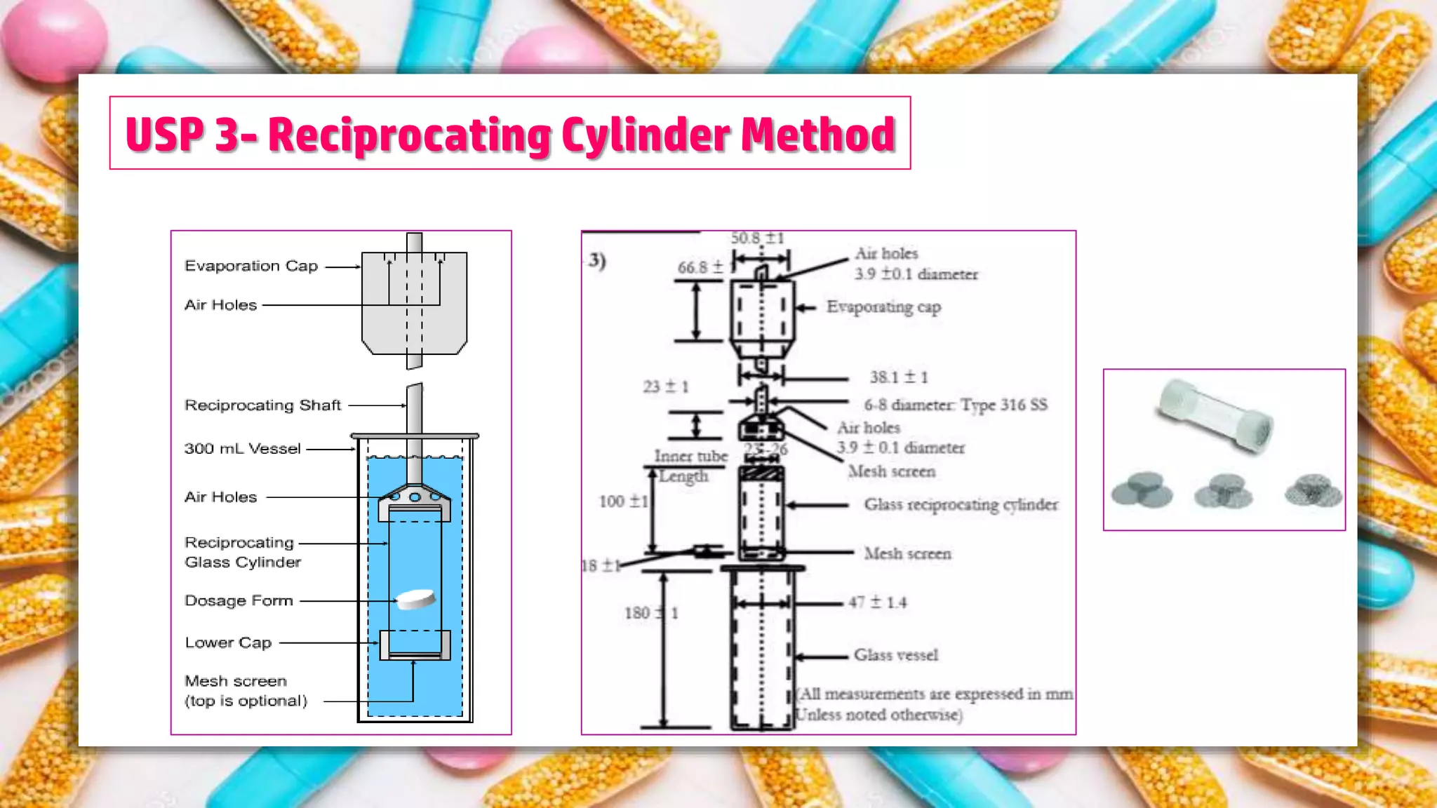Dissolution methods | PPTX