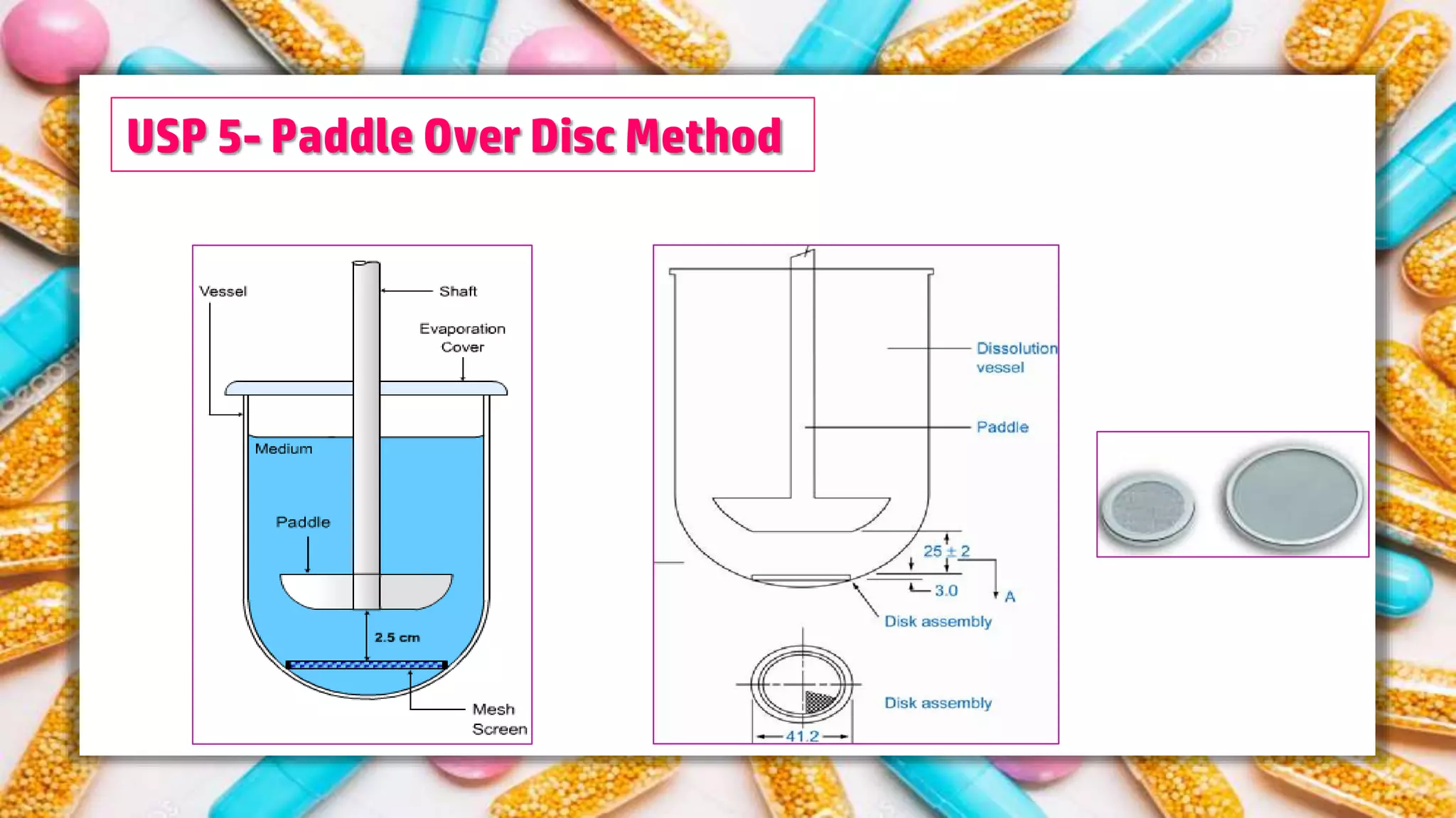 Dissolution methods | PPTX