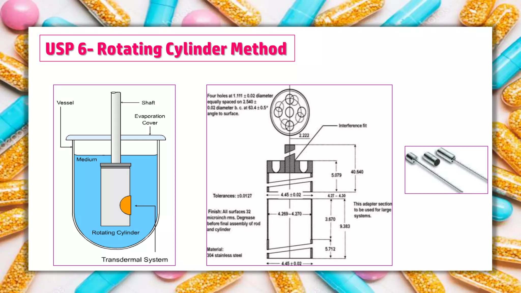 Dissolution methods | PPTX