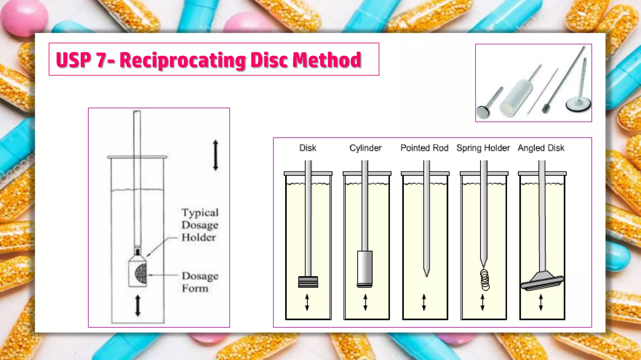 Dissolution methods | PPTX