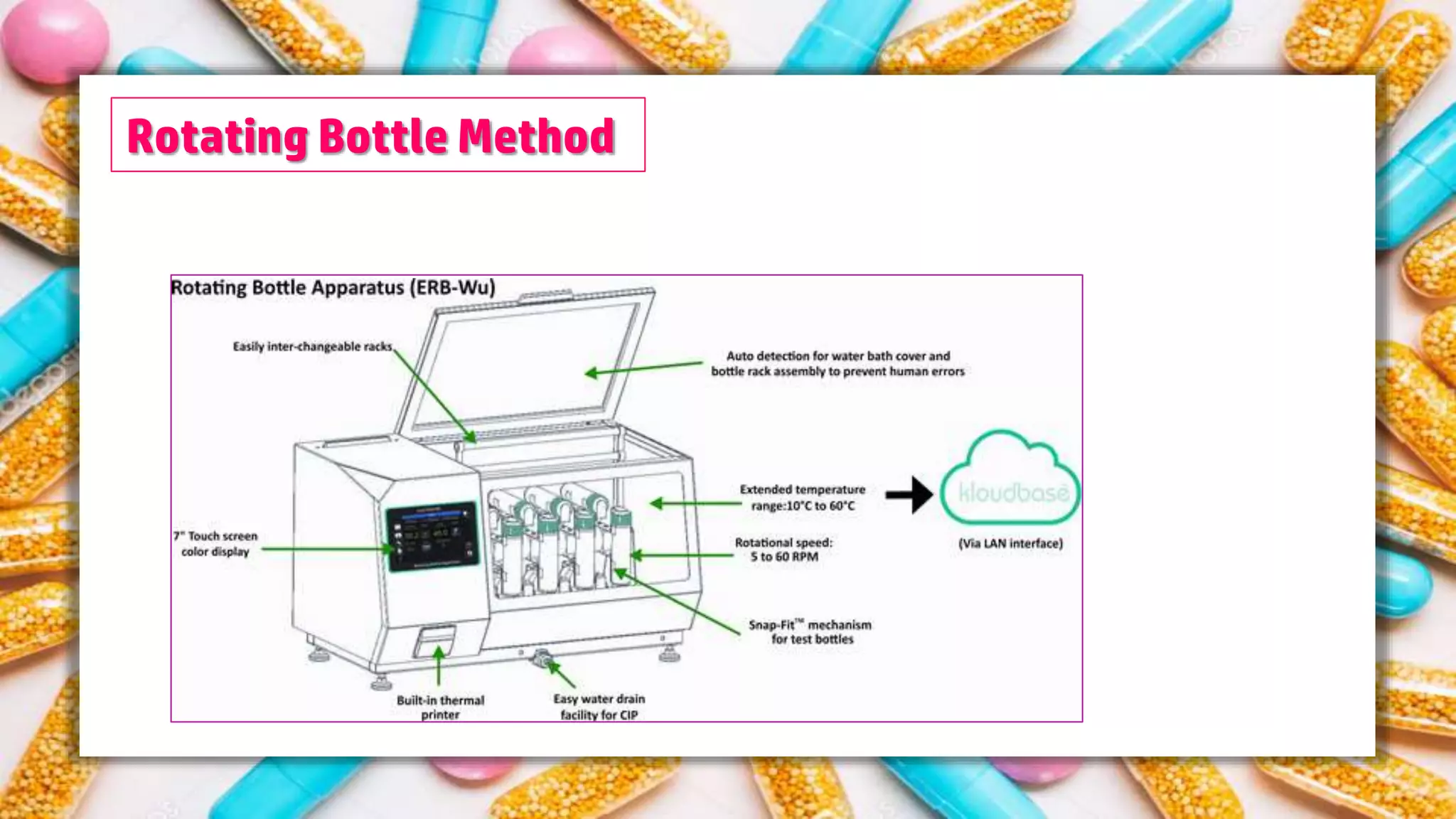 Dissolution methods | PPTX