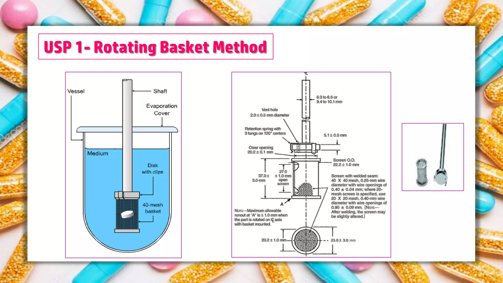 Dissolution methods | PPTX