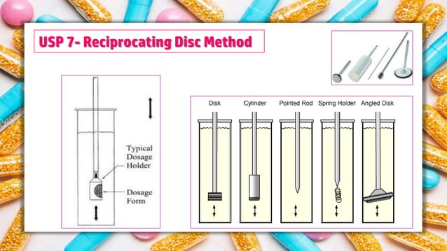 Dissolution methods | PPTX