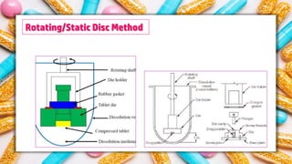 Dissolution methods | PPTX