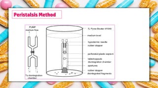 Dissolution methods | PPTX