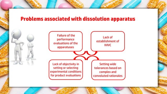 Dissolution methods | PPTX