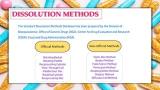 Dissolution methods | PPTX