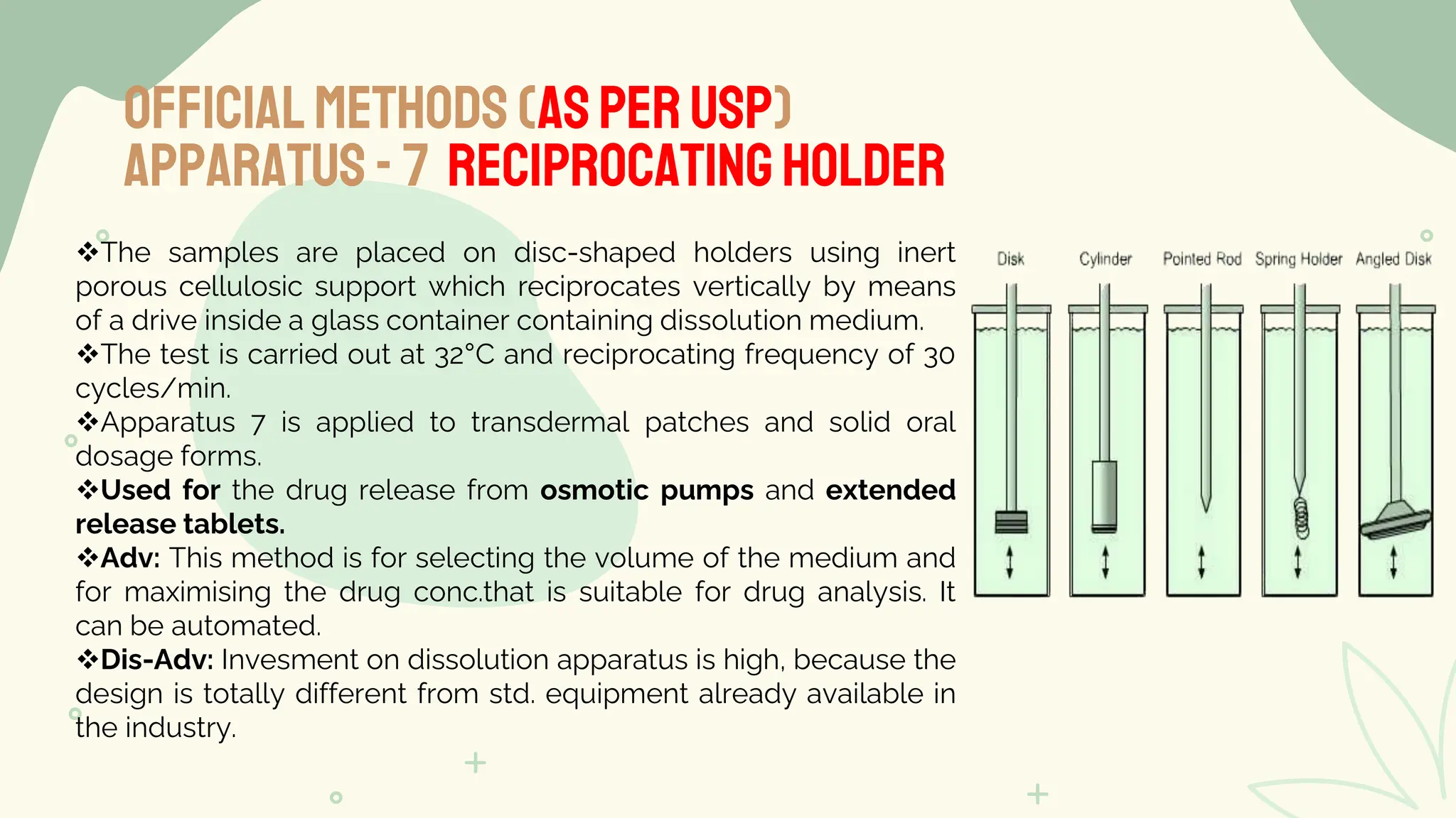 Dissolution methods (Official and Non-Official).pptx