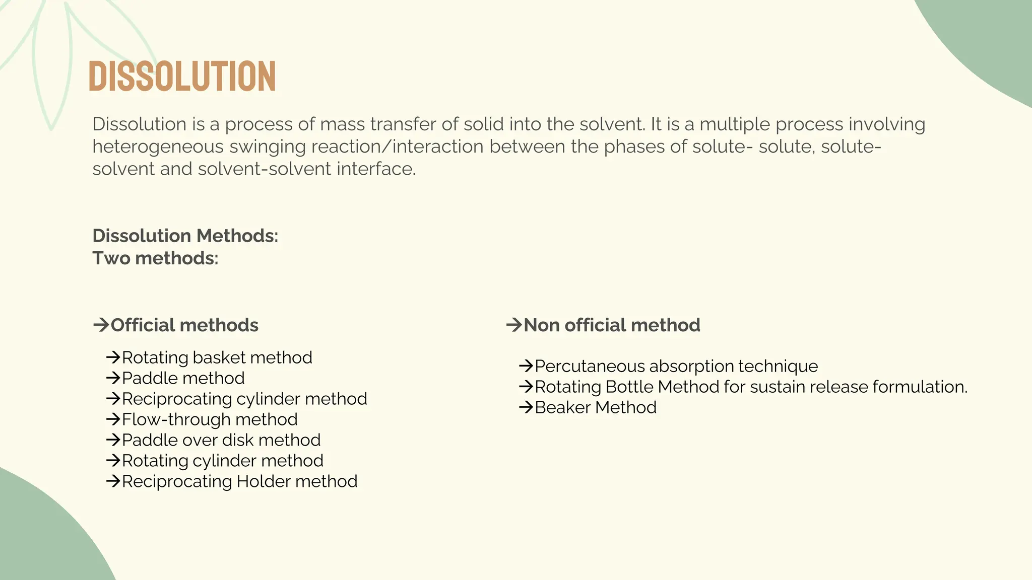 Dissolution methods (Official and Non-Official).pptx
