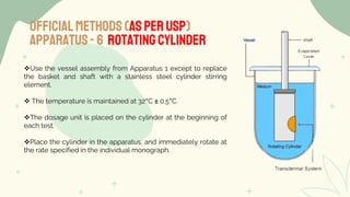 Dissolution methods (Official and Non-Official).pptx