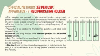 Dissolution methods (Official and Non-Official).pptx
