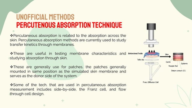 Dissolution methods (Official and Non-Official).pptx