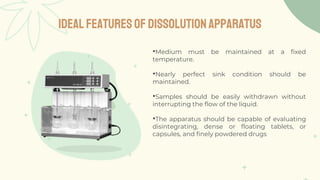 Dissolution methods (Official and Non-Official).pptx