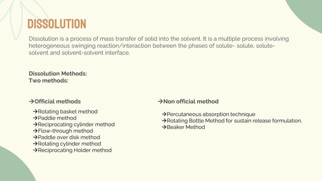 Dissolution methods (Official and Non-Official).pptx