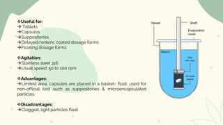 Dissolution methods (Official and Non-Official).pptx
