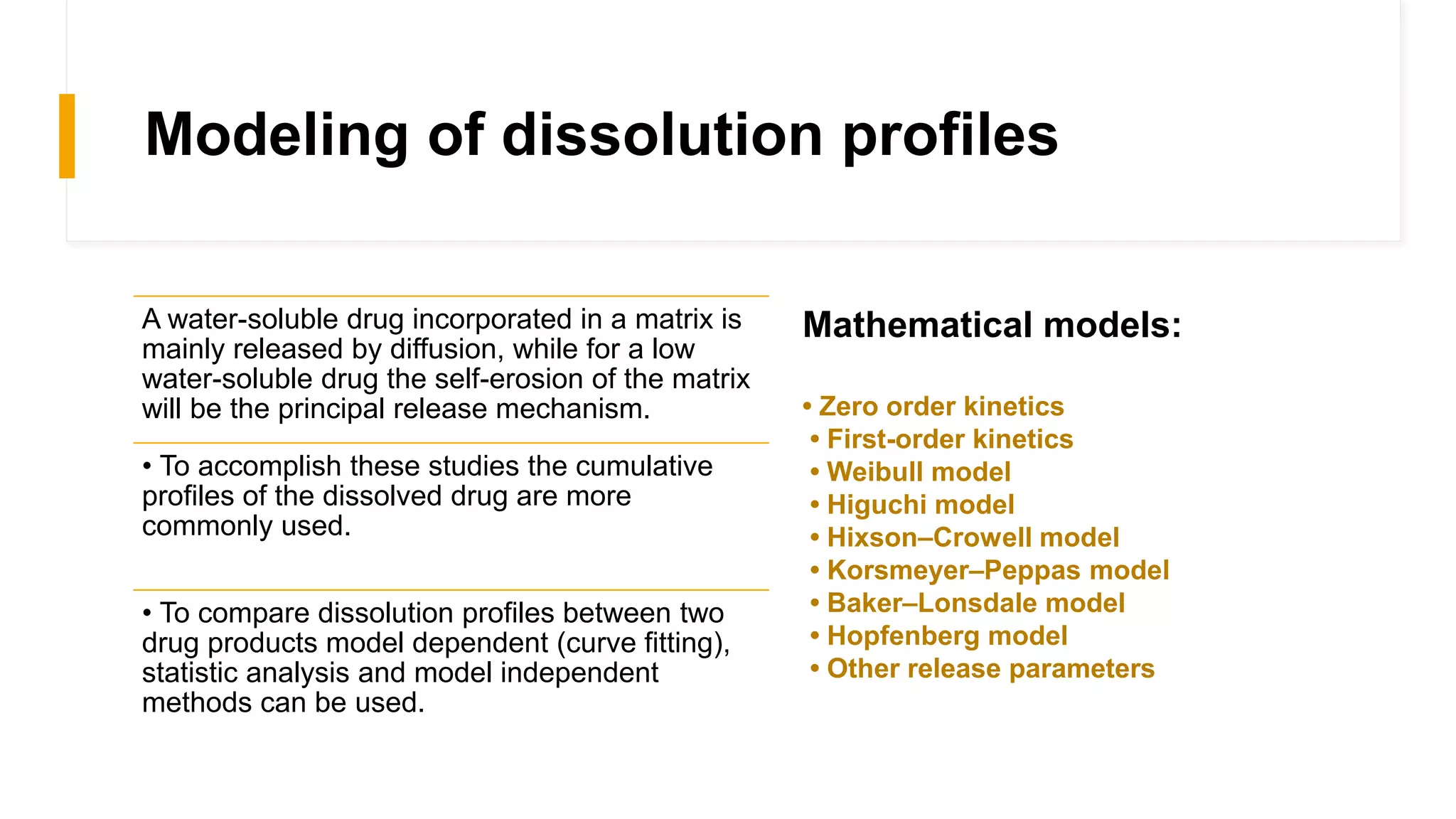 Dissolution model.pptx