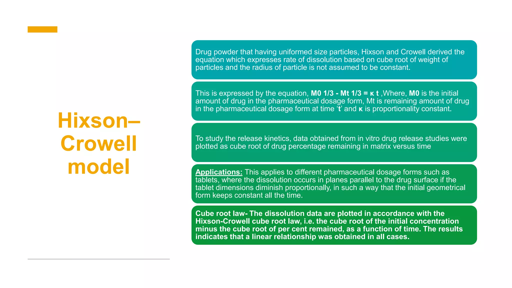 Dissolution model.pptx