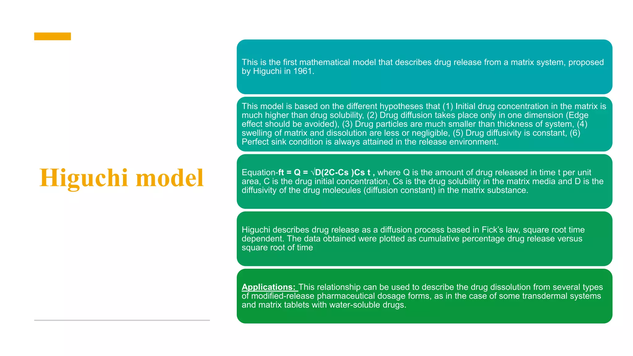 Dissolution model.pptx