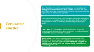 Dissolution model.pptx