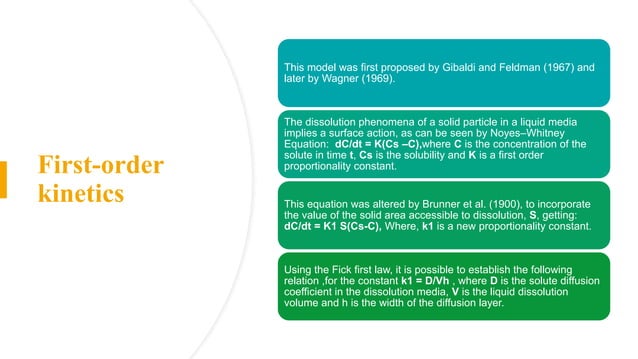 Dissolution model.pptx