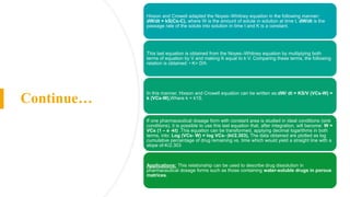 Dissolution model.pptx